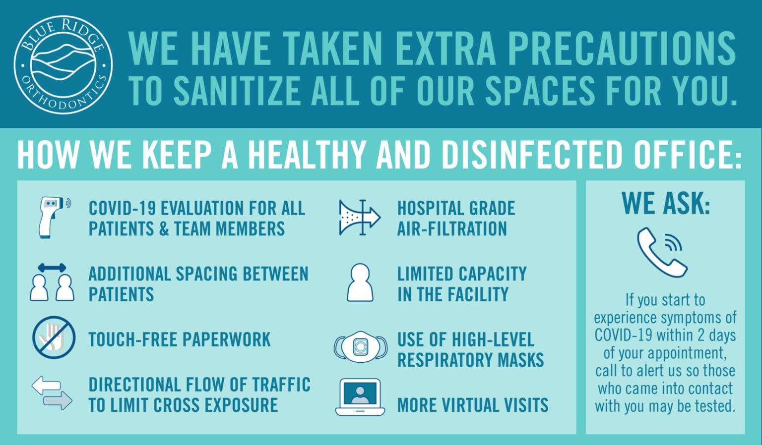 BRO keeps you Safe! Covid-19 Safety Precautions - Blue Ridge Orthodontics